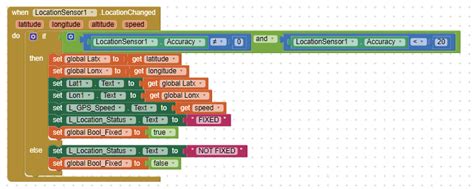 Send Current Location To Database Every 10seconds Mit App Inventor