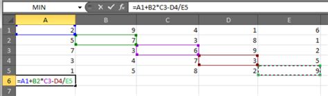Excel Formule I Funkcije Oblak Znanja