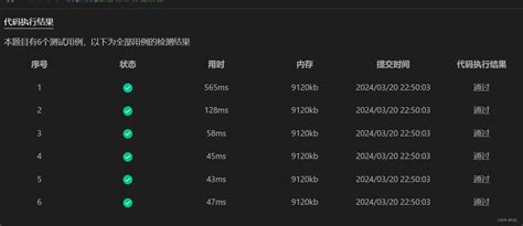备赛蓝桥杯【大学python组】10 N皇后问题蓝桥杯python大学组 Csdn博客