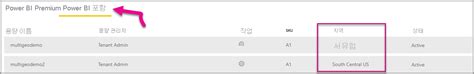 Power Bi 임베디드 분석에 대한 Multi Geo 지원 Power Bi Microsoft Learn