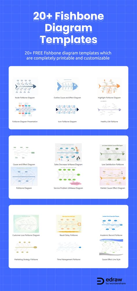 20 Free Fishbone Diagram Templates Examples Templates Fish Bone