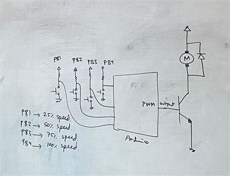 Solved Use Arduino To Solve The Problem Write The Code And Chegg