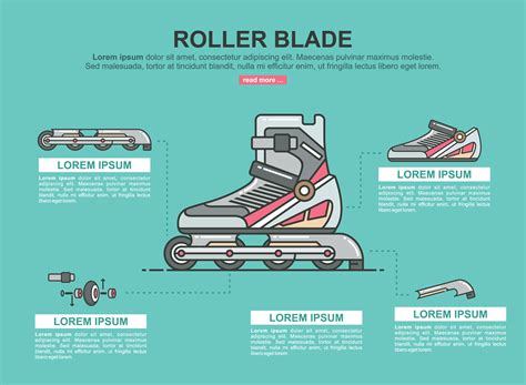 Rollerblade Infographic 166364 Vector Art At Vecteezy