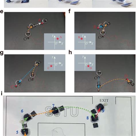 Circular Locomotion Of The Soft Robot Under A High Frequency A The