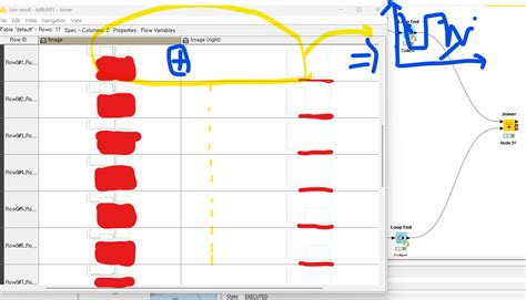 Is There A Way To Combine Graphs Together Knime Analytics Platform