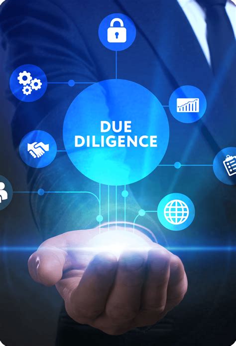 Kyc Compliance And Aml Online Identity Verification In 60 Sec Shufti Pro