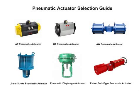 Selection Of Pneumatic Actuator