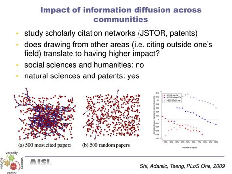 Ppt Social Networks And Information Sharing Powerpoint Presentation Free Download Id 1793481