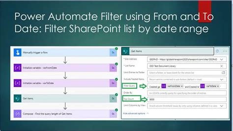 power platform archives global sharepoint