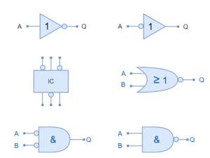 Logic Variations Electronics Lab Com
