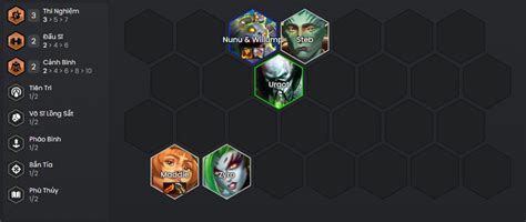 TFT Twitch Experiment Team Comp Build Set