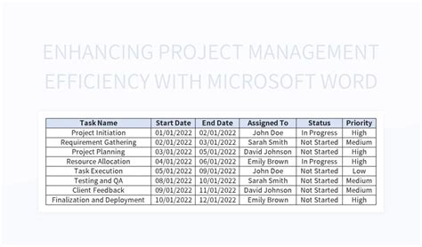 Enhancing Project Management Efficiency With Microsoft Word Excel