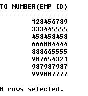 SQL QUERY EXAMPLES
