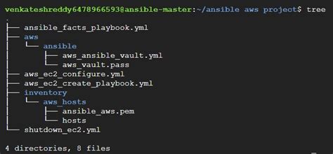 Abdul Muqtadeer Shaik On Linkedin Ansible Aws Devops Automation