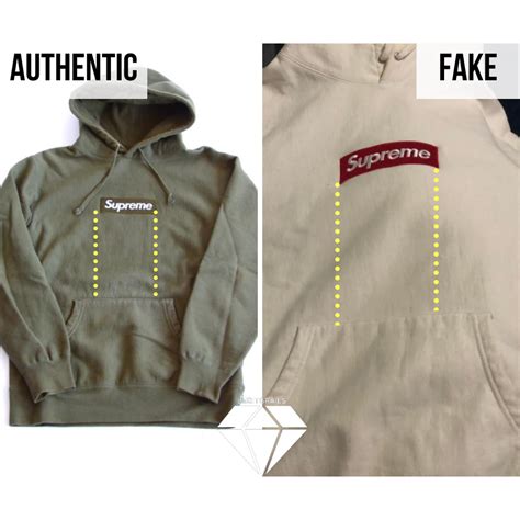 How To Spot Real Vs Fake Supreme Box Logo Hoodie Legitgrails