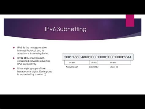 IPv6 Subnetting Quick And Easy YouTube
