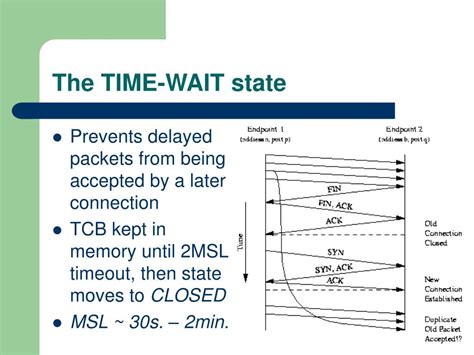 ppt the time wait state in tcp and its effect on busy servers