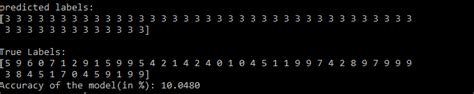 Python Tensorflow Cnn Model Always Predicts Same Class Stack Overflow