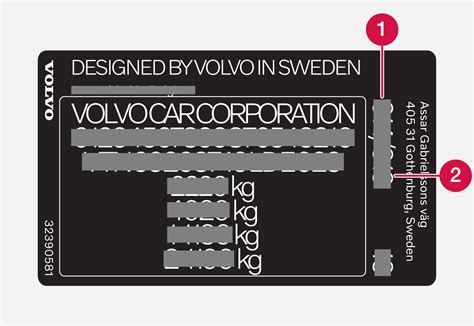 Volvo Cars Xc40 Mild Hybrid Colour Codes Volvo Support Thailand