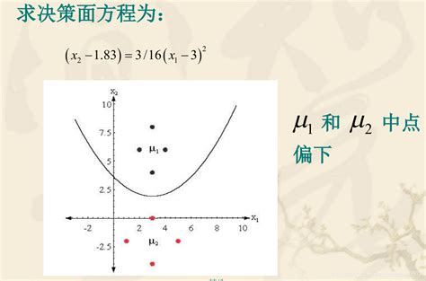 人工智能学习笔记2：贝叶斯决策理论part1（bayes基本准则、决策面、分类器）决策的最小单元是什么 Csdn博客