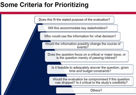 Evaluation Questions A Guide To Designing Effective Evaluation Questions Evalcommunity