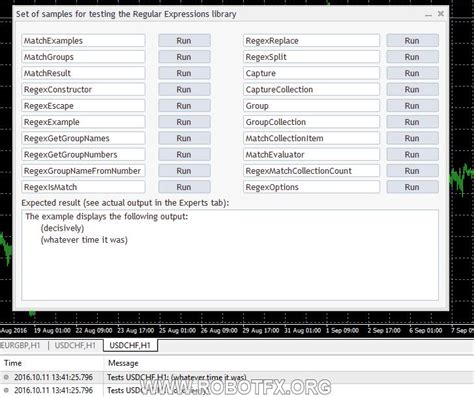 Alice Wonders On Linkedin Regularexpressions In Mql4 For Working With