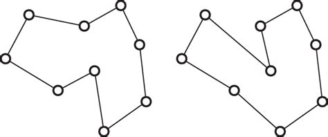 Different Types Of Correct Concave Hulls On A Set Of Points These Two