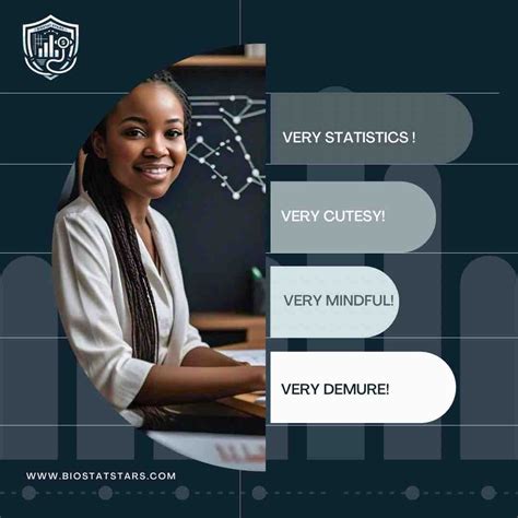 Biostat Med Stars Ltd On Linkedin Biostatstars Mindfulbiostatistics Verydemure Datawithserene