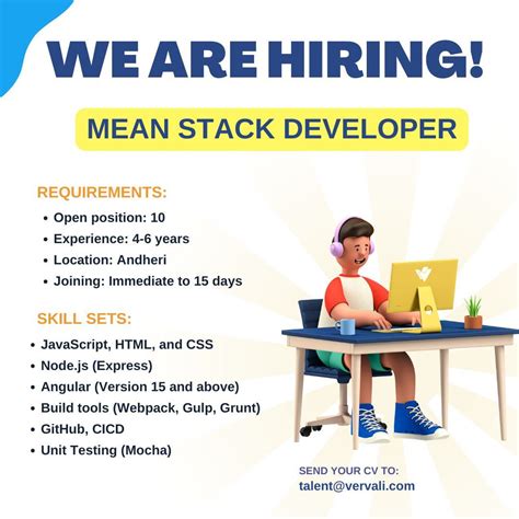 Hiring Meanstackdeveloper Nodejs Angular Javascript Techjobs Backenddeveloper