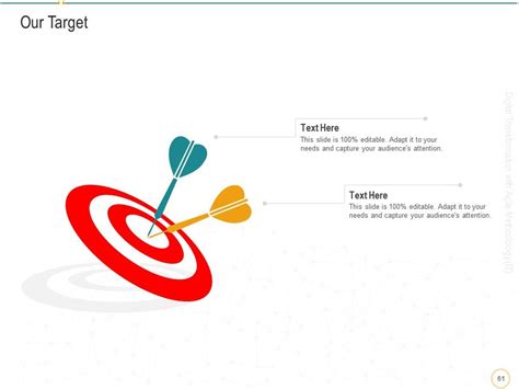 Top 10 Digital Marketing Agile Methodology Powerpoint Presentation Templates In 2025