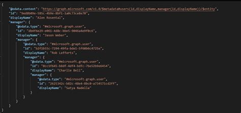 Different Response From Api Returned When Using Postmanrest Api Calls Vs Graph Playground