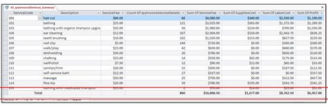 solved query 3 ﻿ ﻿write a query using