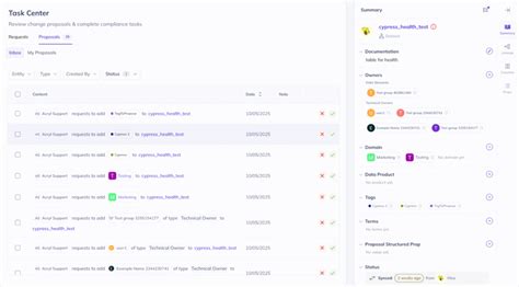 Whats New In Datahub Cloud V0 3 11 Features And Fixes