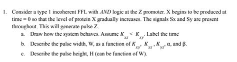 Solved Consider A Type 1 Incoherent Ffl With And Logic At