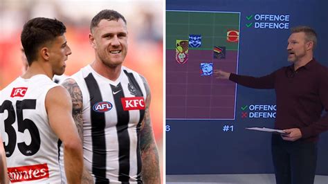 afl 2025 collingwood missing from fox footy s premiership window