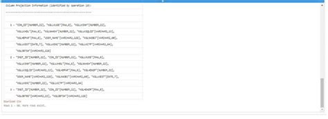 Dbms Xplan Display Cursor Quick Glance On Dbms Xplan Display Cursor