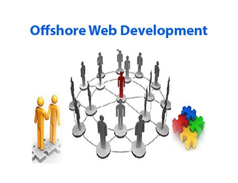 Offshore Web Development A Boon Or A Bane Mind Digital Group
