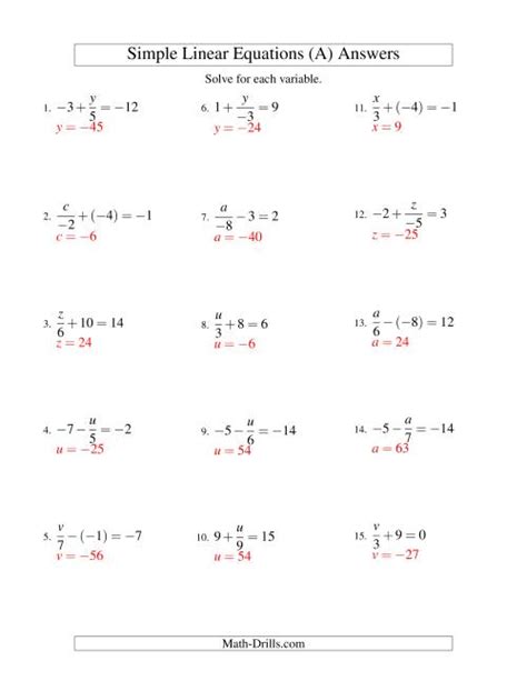 solving linear equations including negative values form x a ± b