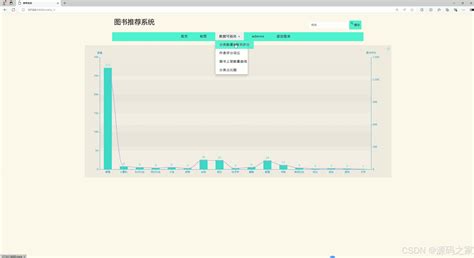 python图书推荐系统 协同过滤推荐算法 双推荐算法 django框架 echarts可视化 hadoop spark 大数据 csdn博客