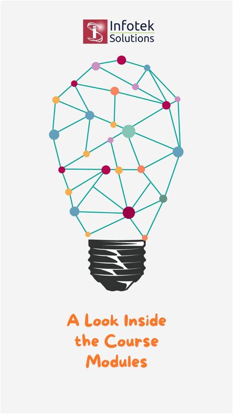 Learn Python Course Beginner To Advanced With Projects