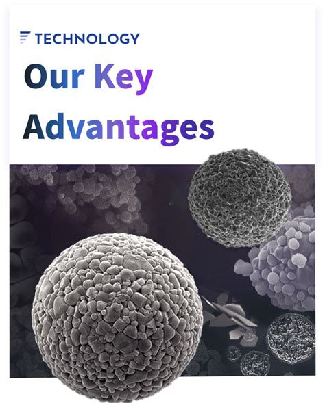 Products Powdertech Coltd