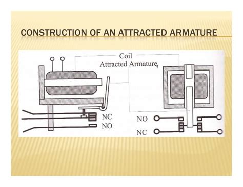 3overcurrent Protectionpdf Physics Science