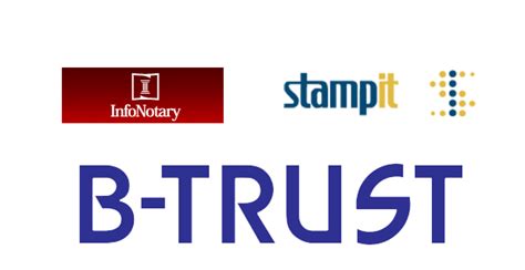 Електронен подпис инсталиране