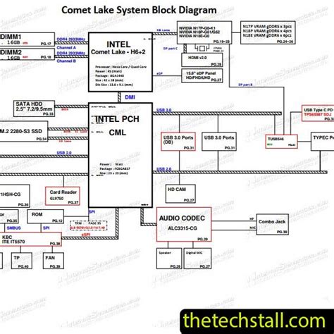 Hp Archives The Tech Stall