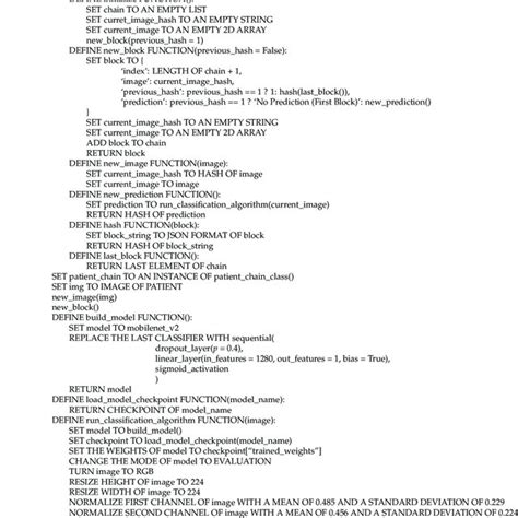 An Illustration Of A Basic Blockchain Platform Implementation For The
