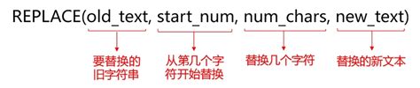 使用文本函数查找和替换(find、search、substitute和replace) 正数办公 使用文本函数查找和替换(find、search、substitute和replace) 正数办公