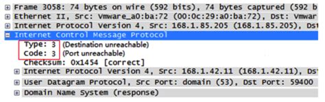 网络icmp 协议详解 Csdn博客 网络icmp 协议详解 Csdn博客