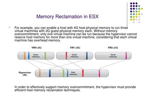 Ppt Vmware Esx Memory Management Powerpoint Presentation Free