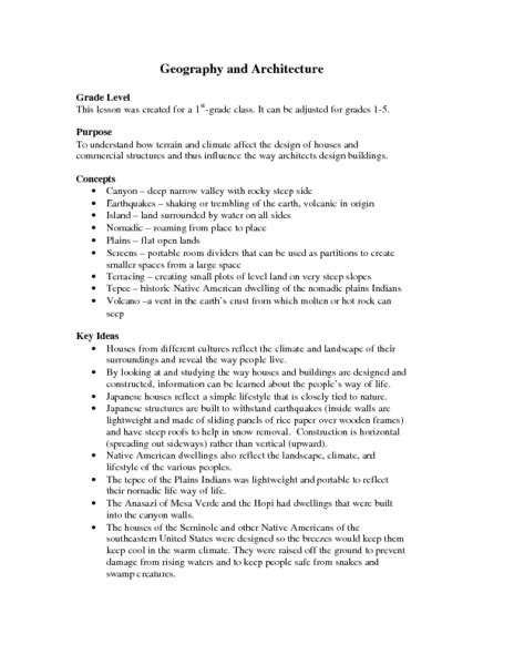 Geography And Architecture Lesson Plan For 1st 5th Grade Lesson Planet