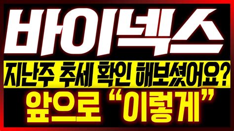 바이넥스 주가전망 지난주 추세 확인 해보셨어요 앞으로 이렇게 Youtube